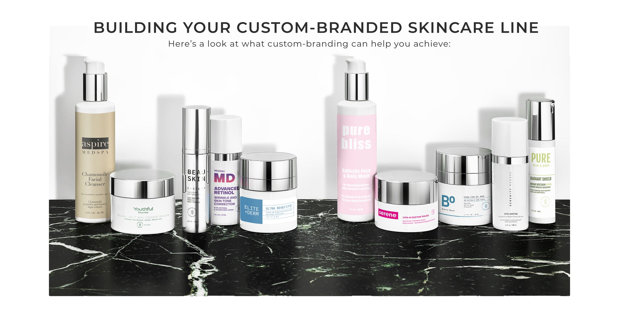 Private Label – CosMedical Technologies